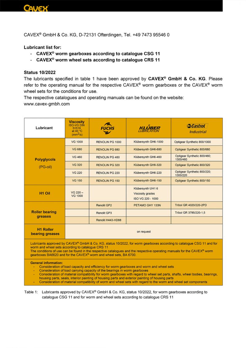 Downloads - CAVEX Antriebslösungen